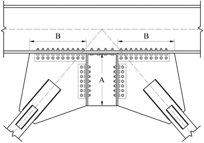 Brace-to-Beam Connections of Chevron-Concentrically Braced Frames in ...