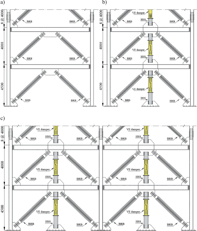 Integrating Viscoelastic Damping Elements for Enhanced Seismic ...