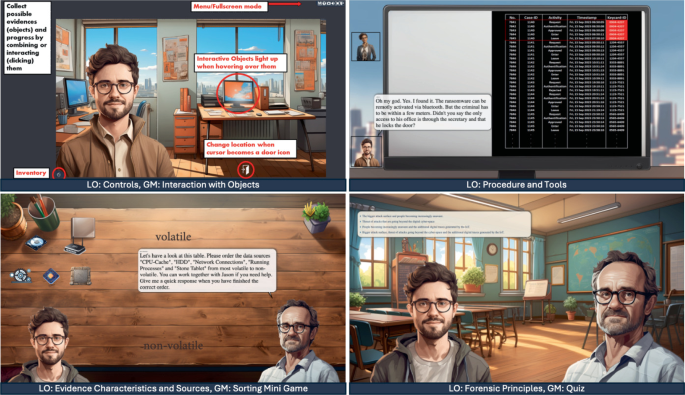 Digital Detectives: A Serious Point-and-Click Game for Digital ...