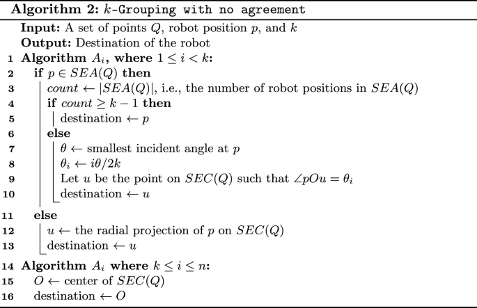 The Minimum Algorithm Size of k-Grouping by Silent Oblivious Robots | SpringerLink