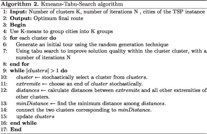 A Hybrid Algorithm Based on Tabu Search and K-Means for Solving the Traveling Salesman Problem ...