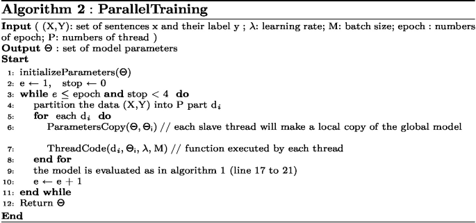 Recurrent Neural Network Parallelization for Hate Messages Detection | SpringerLink