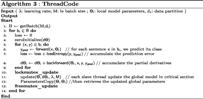 Recurrent Neural Network Parallelization for Hate Messages Detection | SpringerLink