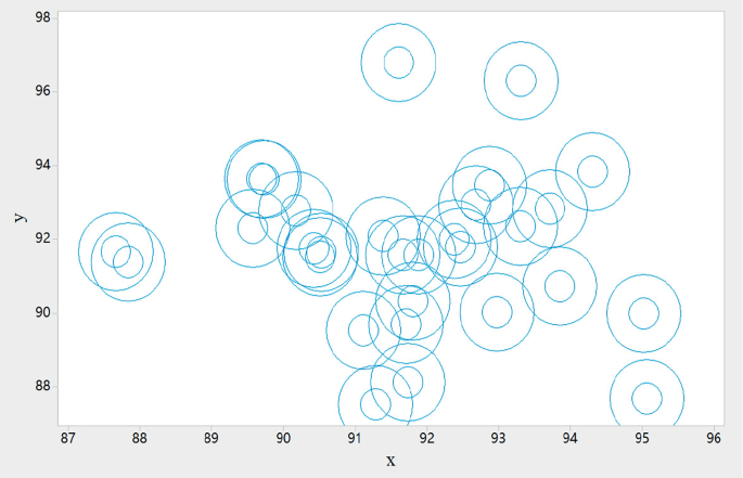 The Analysis of College English Scheduling Problems Based on Ant Colony Algorithm | SpringerLink
