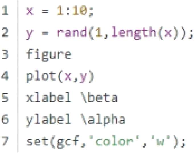 An Evaluation Model of Higher Vocational English Teaching Effect Based on Particle Swarm ...