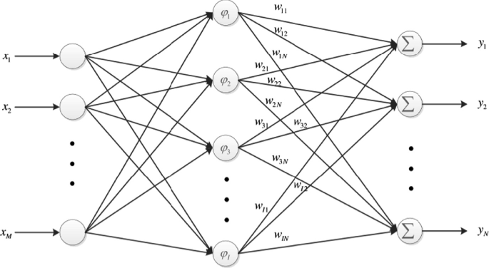 The Information Practice of the Constructive English Learning Platform Based on the Genetic ...