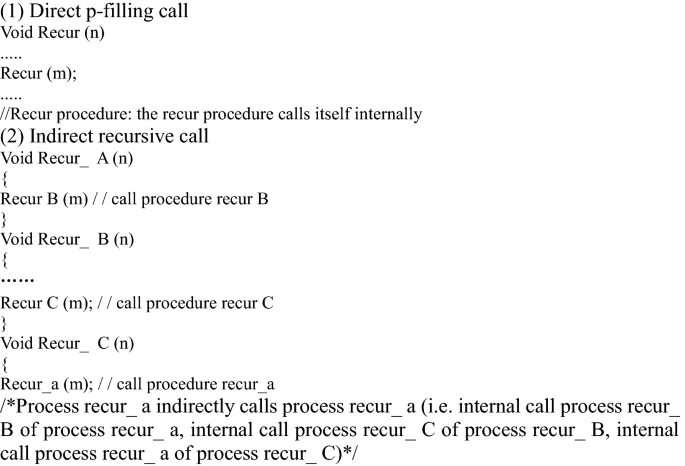 Computer Art Pattern Creation and P-filling Algorithm | SpringerLink