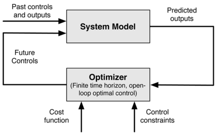 Research on “Online and Offline” Translation Teaching Mode Based on ...