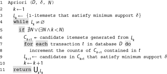 Evaluation of Physical Education Teaching Quality Based on Optimized ...