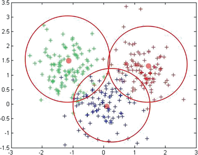 Innovation of Entrepreneurship Education in Colleges and Universities ...