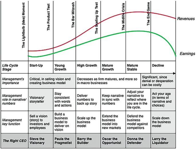 Case Introduction | SpringerLink
