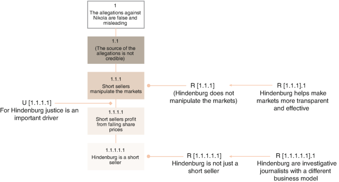 The Crisis Episode | SpringerLink