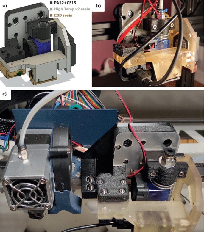 Multifunctional Printhead of a 3D Printer Allowing for Real-Time ...