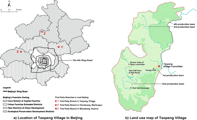 Red Tourism in Rural Beijing: The Hierarchical Governance and ...
