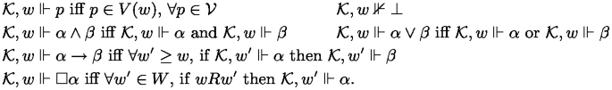 A Terminating Sequent Calculus for Intuitionistic Strong Löb Logic with the Subformula Property ...