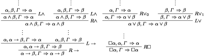 A Terminating Sequent Calculus for Intuitionistic Strong Löb Logic with the Subformula Property ...