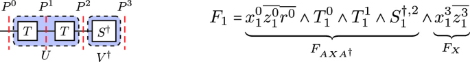 Equivalence Checking of Quantum Circuits by Model Counting | SpringerLink
