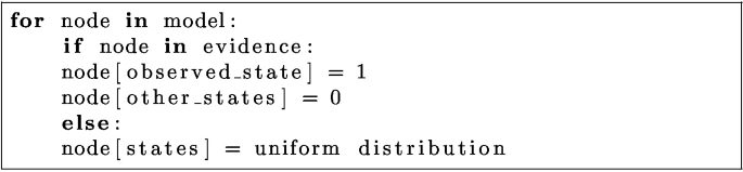 Enhancing Argument Generation Using Bayesian Networks | SpringerLink