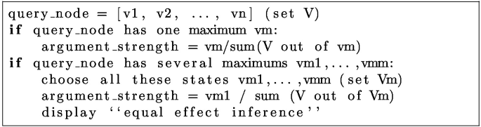 Enhancing Argument Generation Using Bayesian Networks | SpringerLink