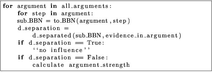 Enhancing Argument Generation Using Bayesian Networks | SpringerLink