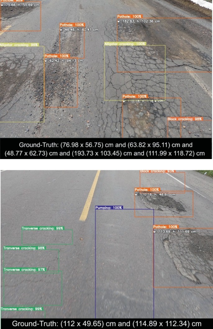 Automated Detection and Estimation of Pavement Distress Dimensions Using Computer Vision ...