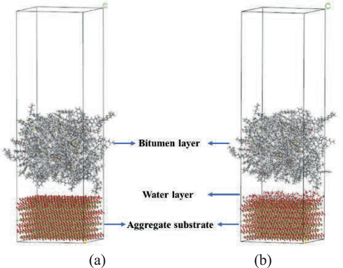 Molecular Dynamics Investigation of Adhesion Properties of Rubberised ...
