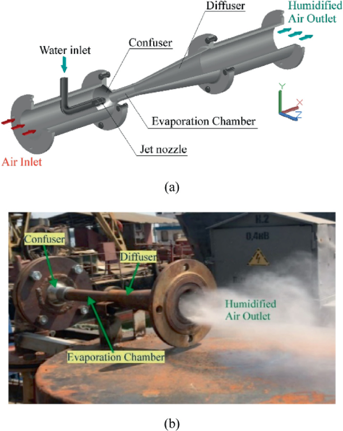 Study of Thermophysical Processes in the Thermopressor for Contact Cooling Systems | SpringerLink