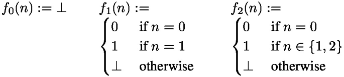 Towards a Unifying View on Monotone Constructive Definitions | SpringerLink