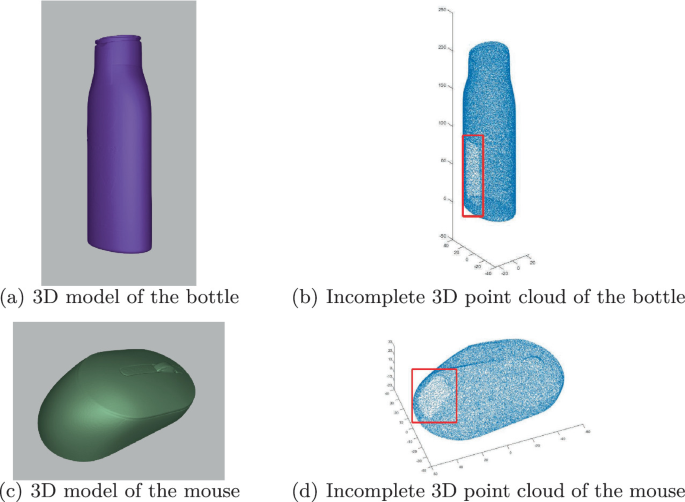 Data-Driven 3D Shape Completion with Product Units | SpringerLink