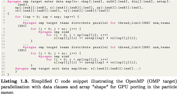 Optimizing BIT1, a Particle-in-Cell Monte Carlo Code, with OpenMP/OpenACC and GPU Acceleration ...