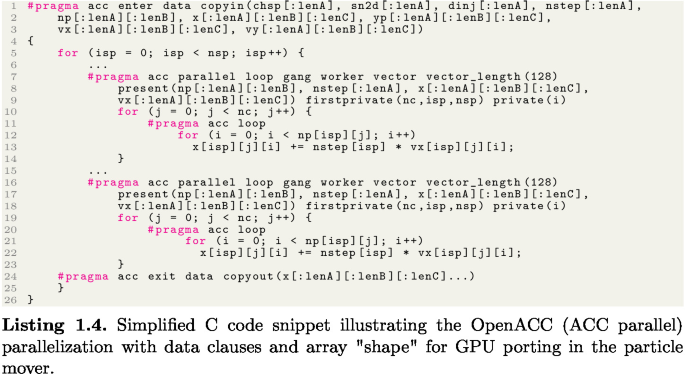 Optimizing Bit1 A Particle In Cell Monte Carlo Code With Openmpopenacc And Gpu Acceleration