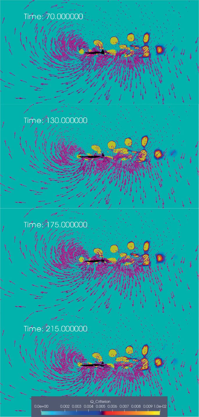 Flow Field Analysis in Vortex Ring State Using Small Diameter Rotor by Descent Simulation ...