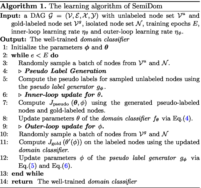 Semi-supervised Malicious Domain Detection Based on Meta Pseudo ...
