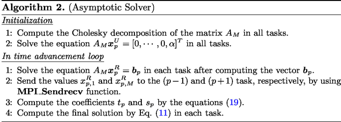An Asymptotic Parallel Linear Solver and Its Application to Direct Numerical Simulation for ...