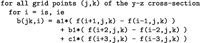 An Asymptotic Parallel Linear Solver and Its Application to Direct ...