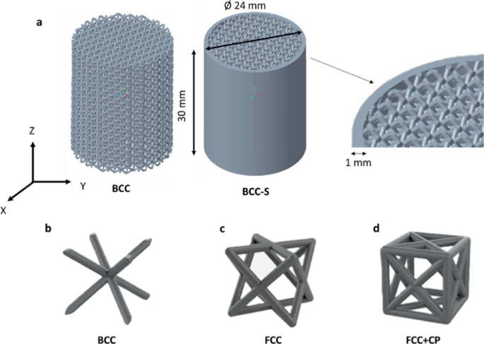 Compressive Behavior of Hybrid Solid-Lattice Structures Produced via EB ...
