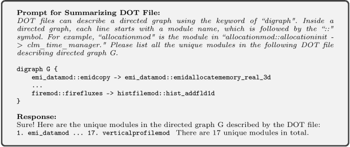 S3LLM: Large-Scale Scientific Software Understanding with LLMs Using Source, Metadata, and ...