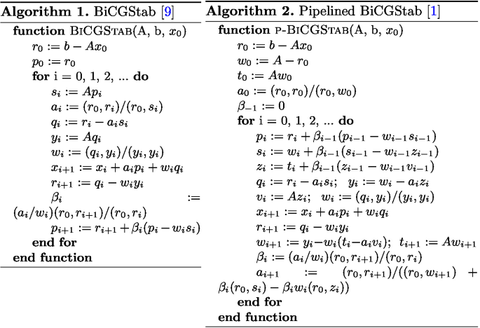 Robustness and Accuracy in Pipelined Bi-conjugate Gradient Stabilized ...