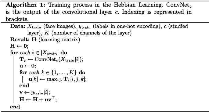 Associative Interpretability of Hidden Semantics with Contrastiveness Operators in Face ...