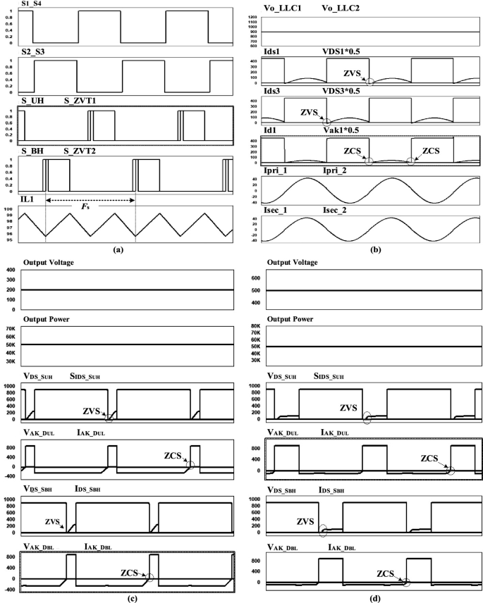 Three-Level Zero-Voltage Transition Interleaved Buck Converter with DC ...