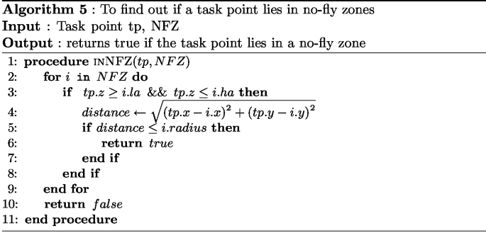 Online Dynamic Path Planner for UAVs | SpringerLink