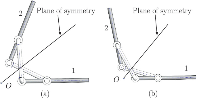 Diversifying Construction Units and Types of 1-DOF Multi-loop Plane-Symmetric Overconstrained ...