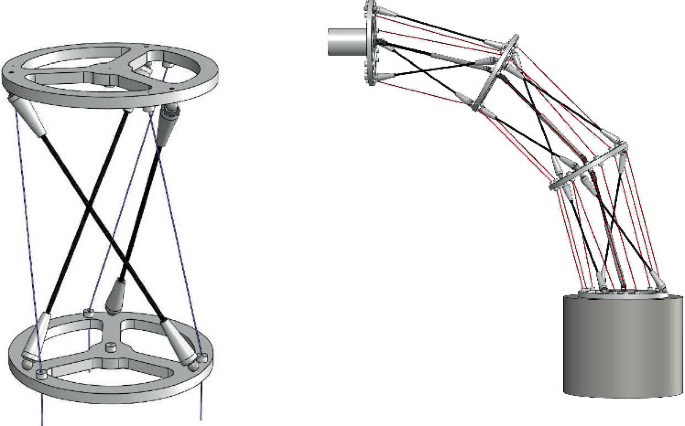 Kinematic and Static Analyses of a 3-DOF Spatial Tensegrity Mechanism ...