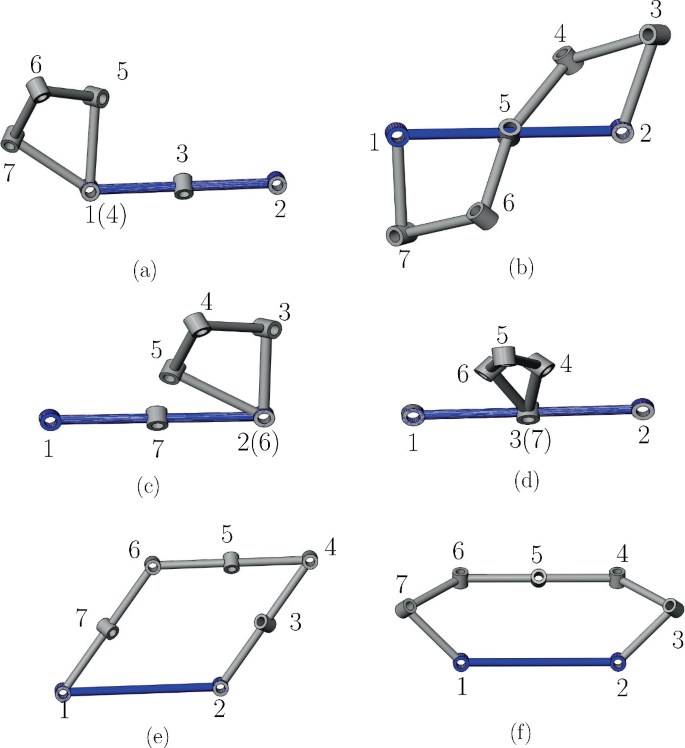 A Variable-DOF Single-Loop 7R Spatial Mechanism That Has No 1-DOF 7R ...