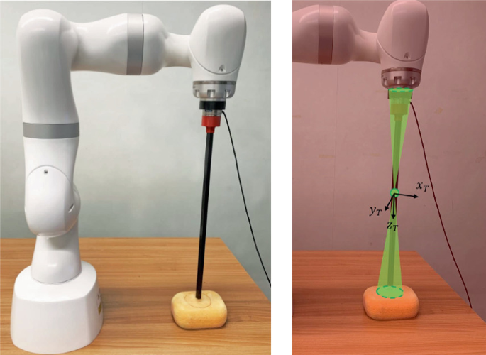 Human-Robot Interactive Framework with Remote Center of Motion and ...