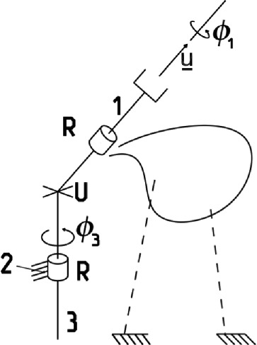 A New 3-DOF Spherical Motion Master-Slave Mechanism | Springer Nature ...