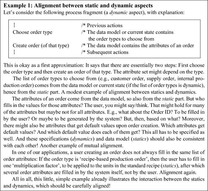 Developing Functional Specifications of an Information System a Personal Overview | SpringerLink