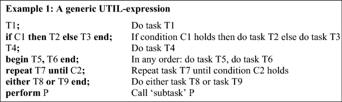 Assigning Declarative Semantics to Some UML Activity Diagrams and BPMN ...