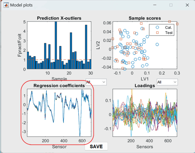 Solutions to Exercises | SpringerLink
