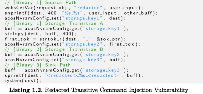 Seum Spread: Discerning Security Flaws in IoT Firmware via Call Sequence Semantics | SpringerLink